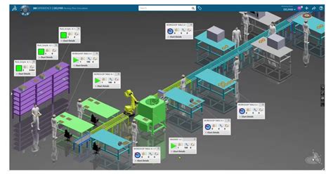 Digital Twin Vs Simulation Ts Nuovamacut