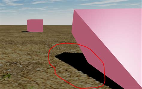 Opengl Texture Shader
