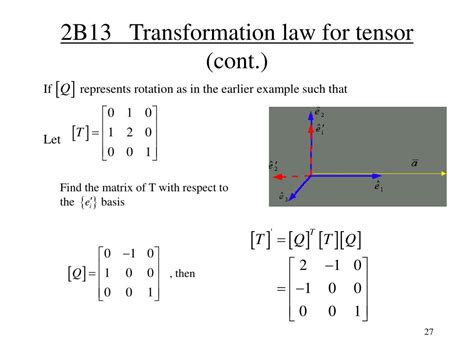 Ppt Part B Tensors Powerpoint Presentation Free Download Id4781085