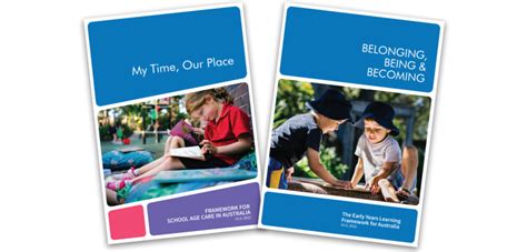 Acecqa Learning Frameworks Emmanuel Anglican College