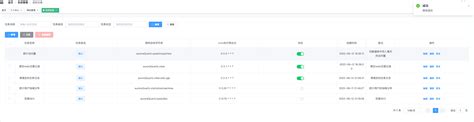 项目部署于2g内存 2核心服务器出现内存溢出问题 · issue 75 · linhaojun857 aurora · github