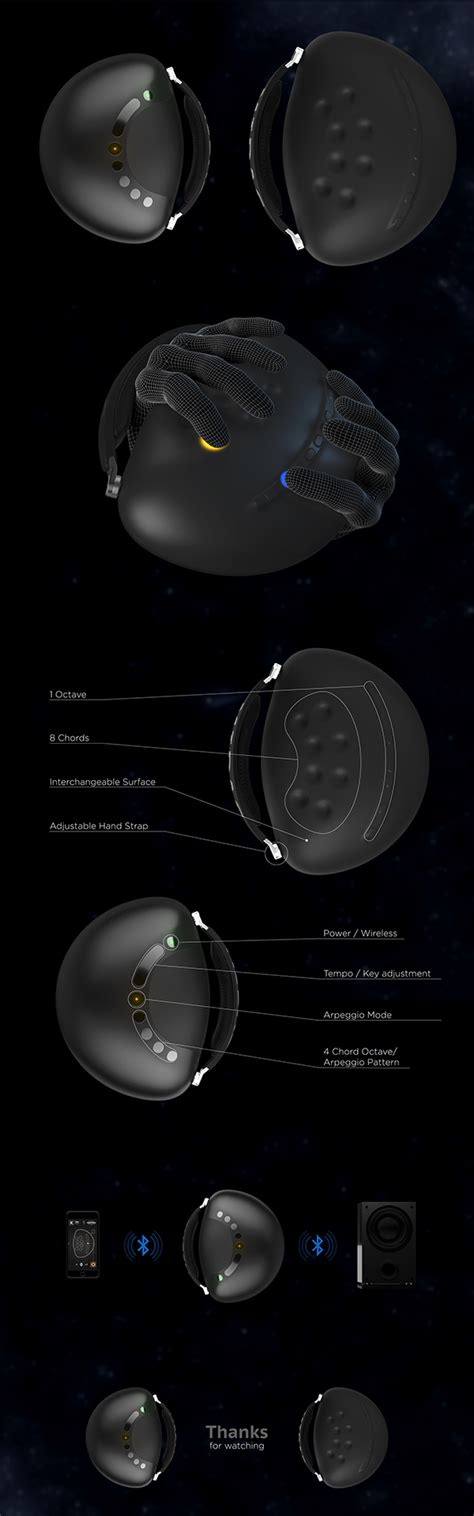 MIDAS Product Promo Video On Behance