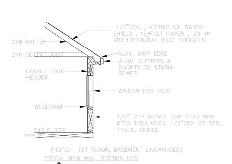 Typical Wall Section Detail