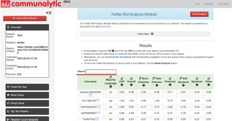 Tutorial Twitter Bot Detection In Communalytic With Botometer Api Communalytic A
