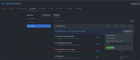 Serverless Laravel