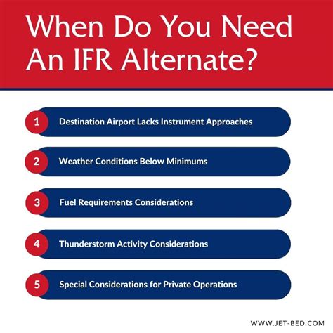 How Are Alternate Minimums Used In Aviation Private Pilots Guide