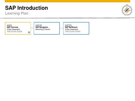 Sap Introduction Pdf Pdf