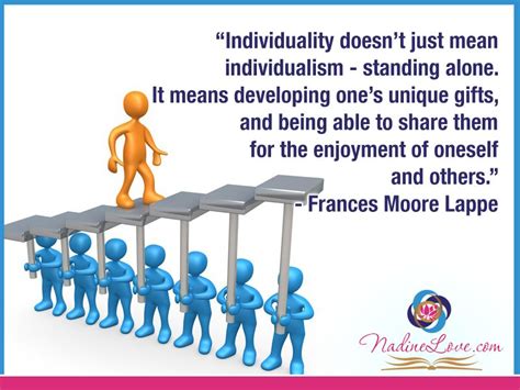 Individualism Meaning