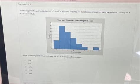 Solved Question 1 Of 6 This Histogram Shows The Distribution