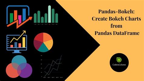 Pandas Bokeh Create Bokeh Charts From Pandas Dataframe With One Line