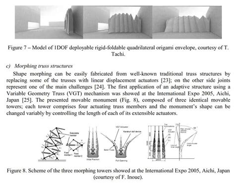 Deployable Structures Parametric House