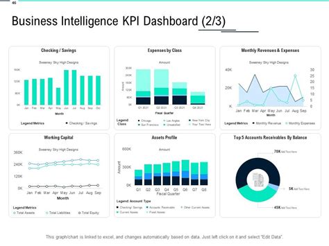 Data Integration Powerpoint Presentation Slides Presentation Graphics