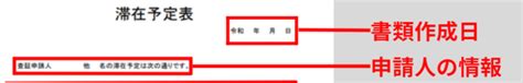 短期滞在ビザで最重要！滞在予定表の書き方を記入例と共に解説 Esta申請ならesta Application Center