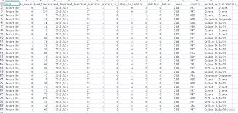 强化学习实验绘图(使用seaborn)python绘制强化学习奖励函数的图 Csdn博客 强化学习实验绘图(使用seaborn)python绘制强化学习奖励函数的图 Csdn博客