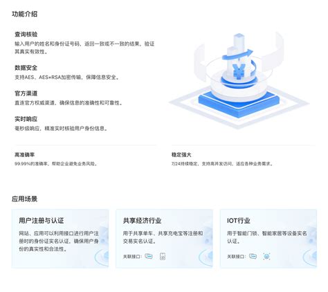 【聚合数据】身份实名认证 身份证实名认证 身份证二要素验证 实名认证查询校验接口 官方直连 官方数据【最新版】实名认证接口api身份证