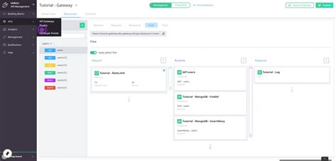 Linkapi Tutorial Hands On Criando Um Api Gateway Completo