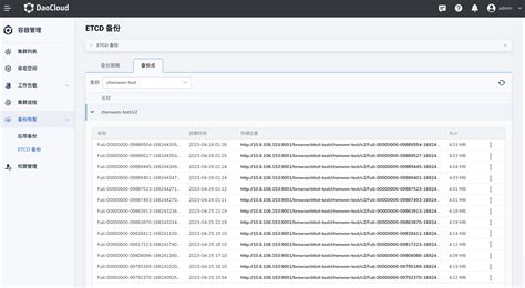 Etcd 备份 Daocloud Enterprise