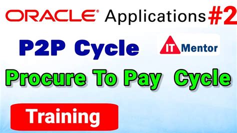 Procure To Pay Cycle In Oracle Apps R12 P2p Cycle Itmentor Class 2 Youtube