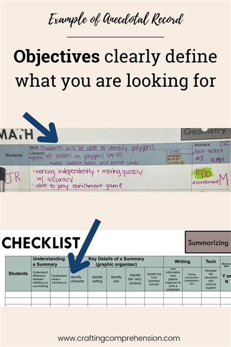 7 Example Anecdotal Record Samples For Teachers