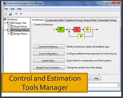 Matlab Control Design Step By Step Tutorials ElectronicsBeliever
