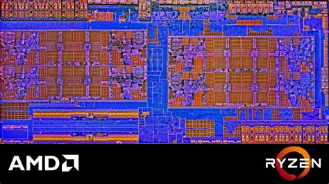 Best Ryzen Images On Pholder Amd Ayy Md And Pcmasterrace