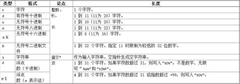 解决javalangclassnotfoundexception报错问题的实用指南 物联沃 Iotword物联网