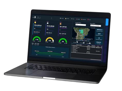 modelos de dashboard no power bi e suas funcionalidades