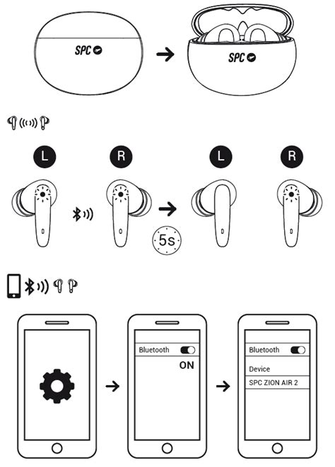 Bluetooth Connection SPC Support Center
