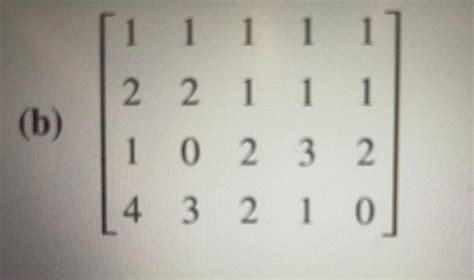 Solved Find The Nullspace Of The Matrix Express The Answer