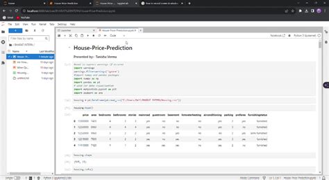 Tanisha Verma On Linkedin Numpy Pandas Matplotlib Scikitlearn