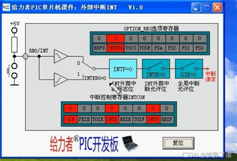 pic16f877a单片机 （外部中断） pic单片机外部中断 csdn博客
