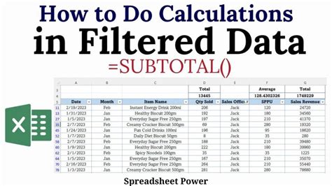 Learn Microsoft Excel On Linkedin Learn How To Do Calculation In The Filtered Data In Excel