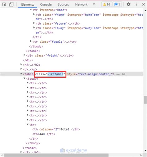How To Import Data From Website To Excel With Vba Code