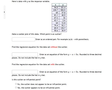 Solved Here Is Data With Y As The Response Variable Make A Chegg Com