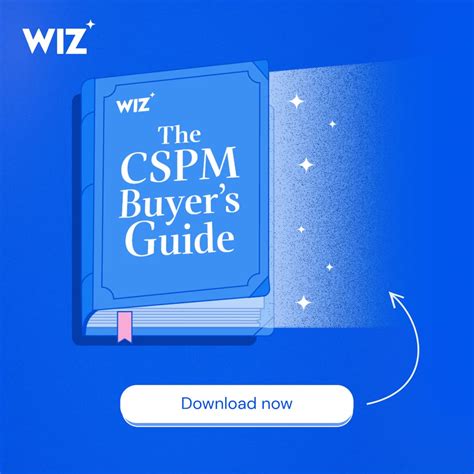 What Is Cloud Security Posture Management Cspm Wiz