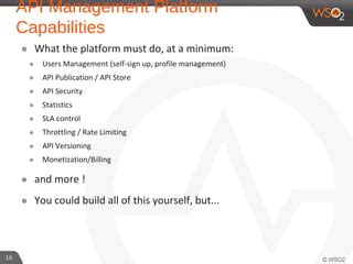 Six Steps To Build A Successful API PPT