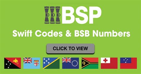 Bsp Png Bsp Swift Codes And Bsp Financial Group Limited