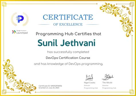Sunil Jethvani On Linkedin Devopscertification Continuouslearning Git Jenkins Docker