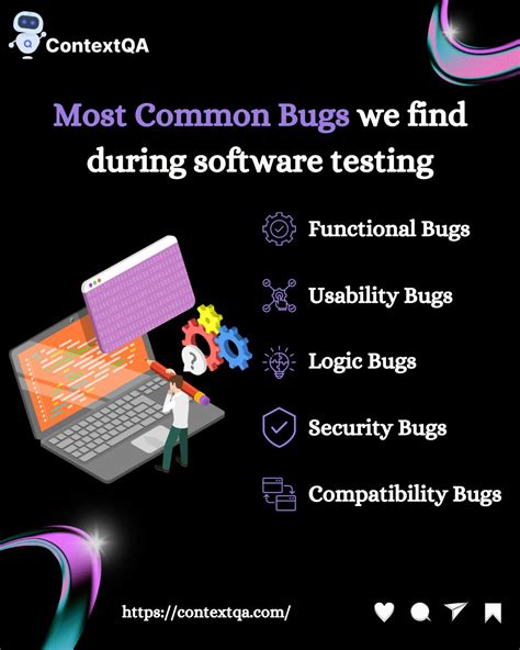 Contextqa Softwaretesting Qa Qualityassurance Bugfreesoftware Contextqa