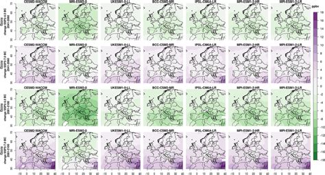 As Figure 6 But For O3month Ppbv Download Scientific Diagram