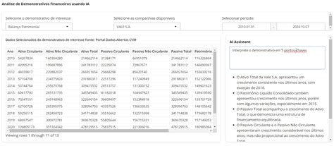 Como Criar Relatórios Contábeis Automáticos Usando Python Ia Shiny Análise Macro