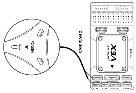Cuav Neo 3x Gps Px4 Guide Main
