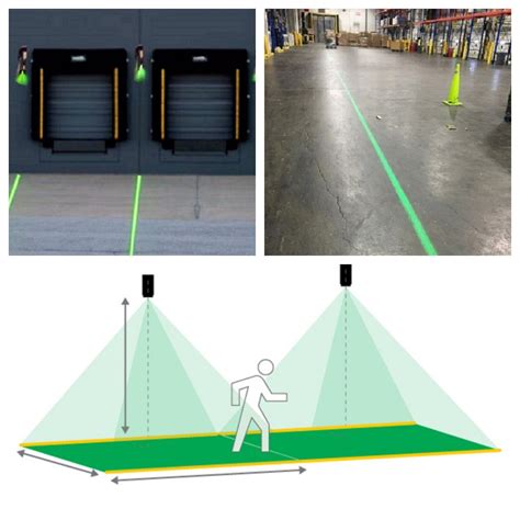 Industrial Laser Sensor At Scarlett Foy Blog