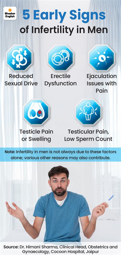 Physical Health Signs Of Infertility In Women And Men