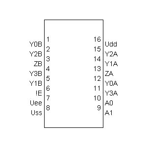 CMOS 4052