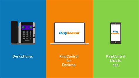 What You Need To Know About Ringcentral Salesforce Integration Step By Step Guide