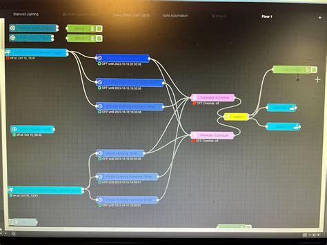 Node Red Light Automation Using Eztimer Calendar Trigger And Light Scheduler Node Red Home
