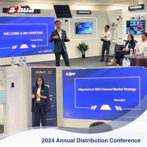 Dahua Technology Australia And New Zealand On Linkedin Dahua Dahuatechnology Annual
