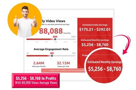 code craft ai review to generate massive traffic in any niche
