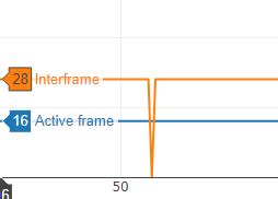 CCS AWR BOOST How To Write The Temperature Data On The Txt File Sensors Forum Sensors
